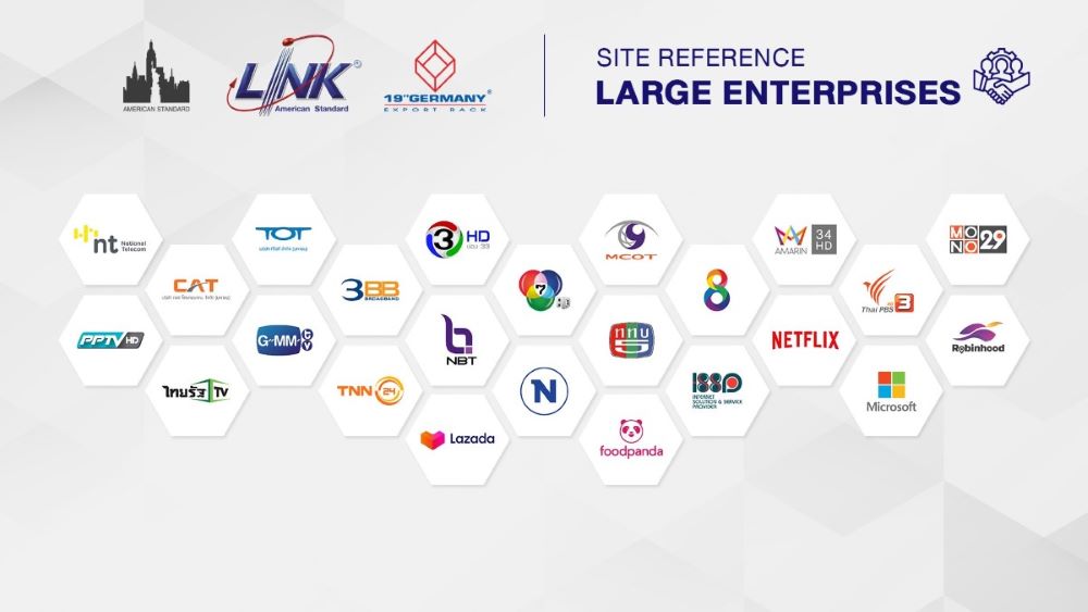 จำหน่าย สายแลน utp สายไฟเบอร์ออฟติก สายไฟโซล่าเซลล์ สาย pv link - Interlink